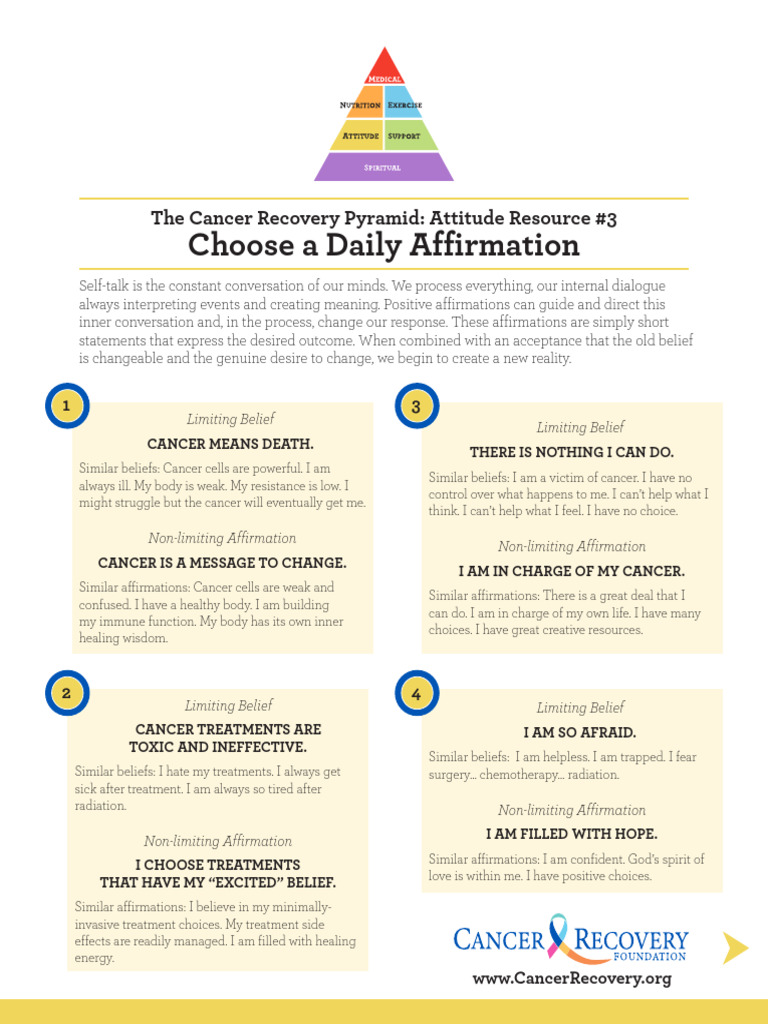 Empowering Affirmations for Cancer Healing | PDF | Cancer