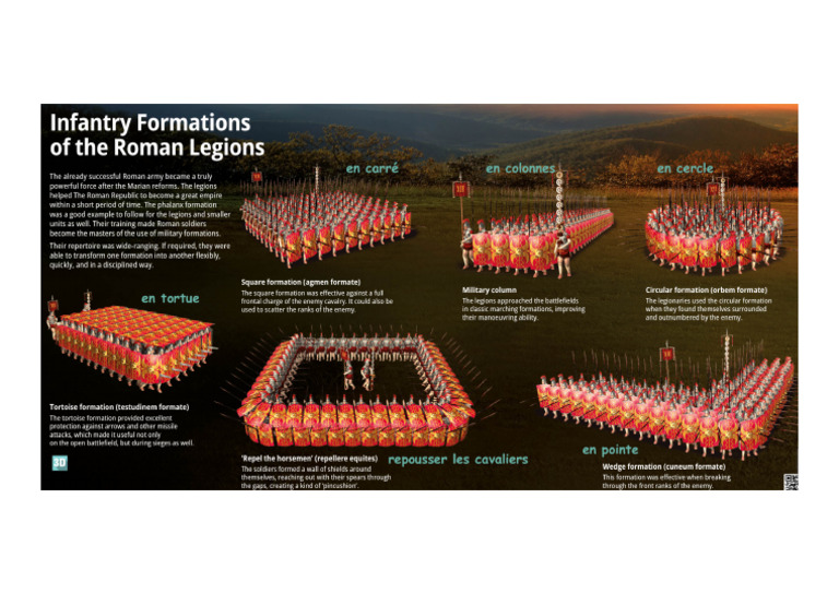 Leçon formations armée Romaine | PDF