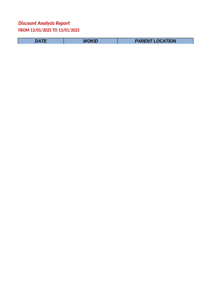 Discount Analysis Report Summary | PDF