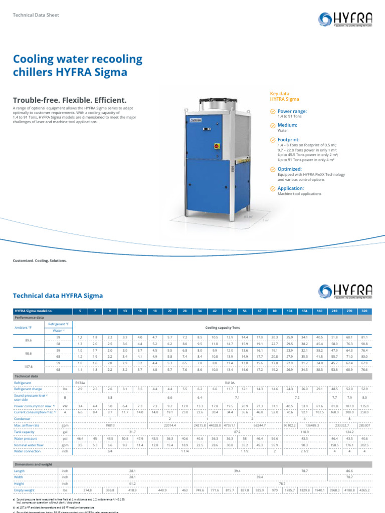 HYFRA Sigma Chiller Technical Data | PDF | Building Automation ...