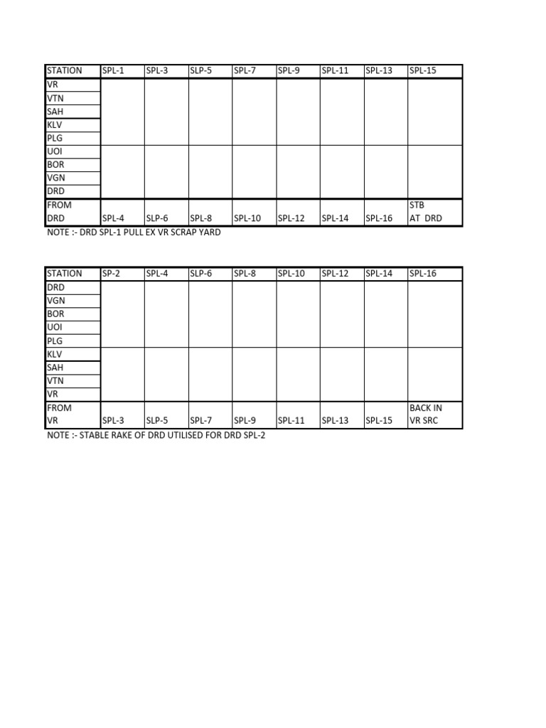 DRD Train Schedule Overview | PDF