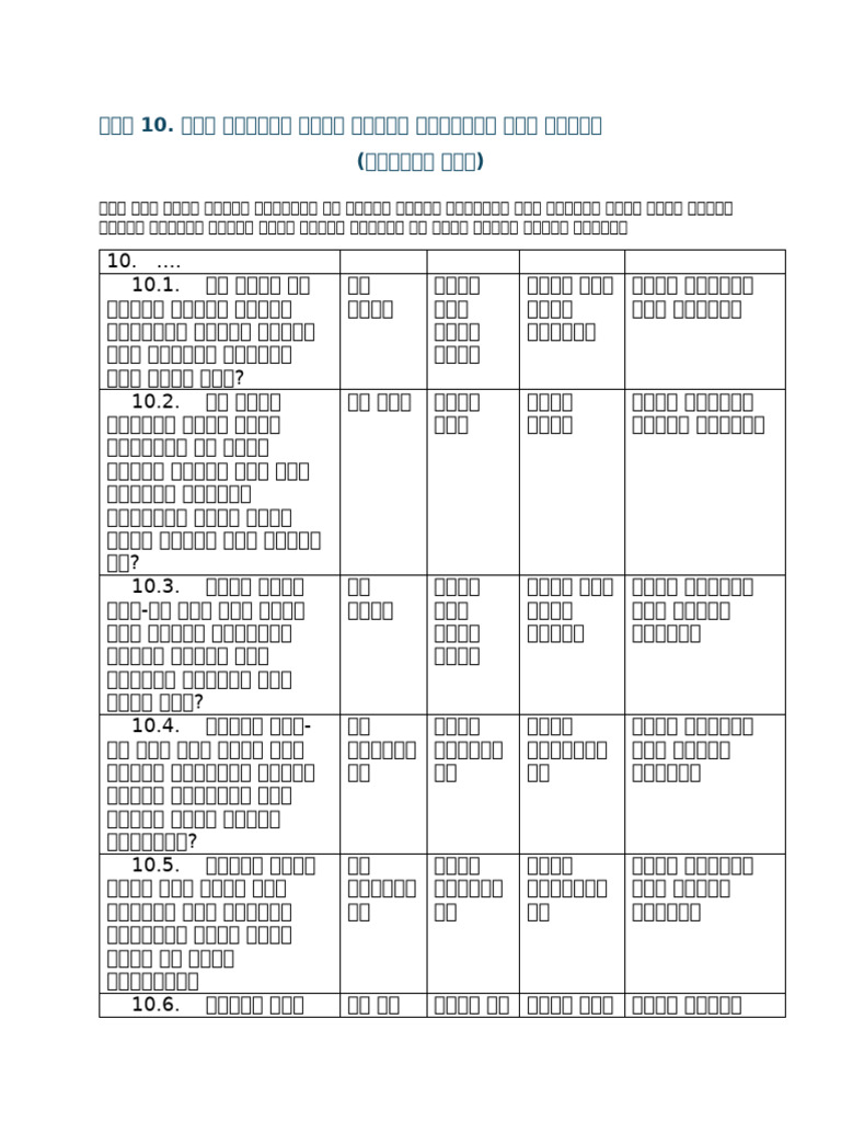 Annex 1 - Participatory Audit 2 | PDF