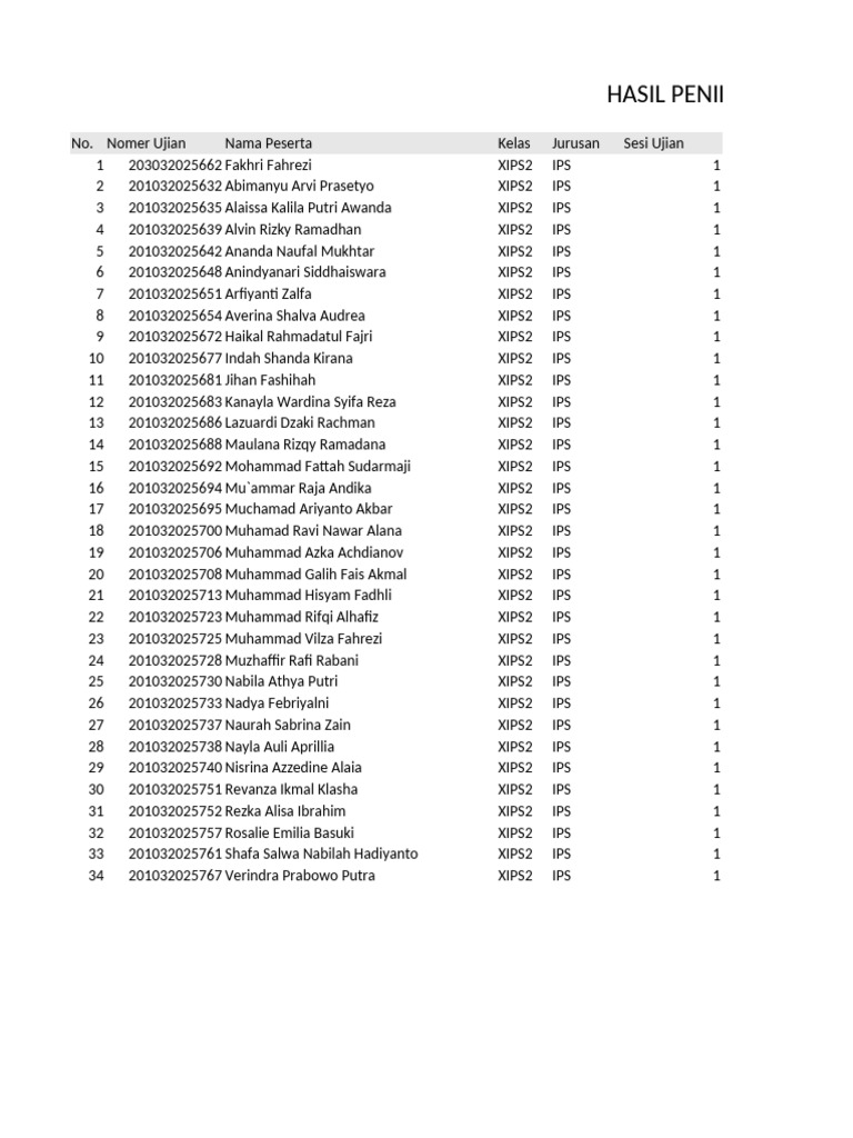 PTS Bar X-Ips2 | PDF
