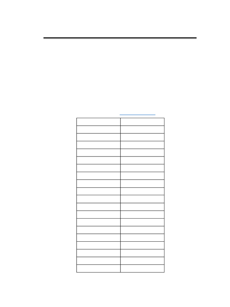 LAMPIRAN E Genta Tegar | PDF