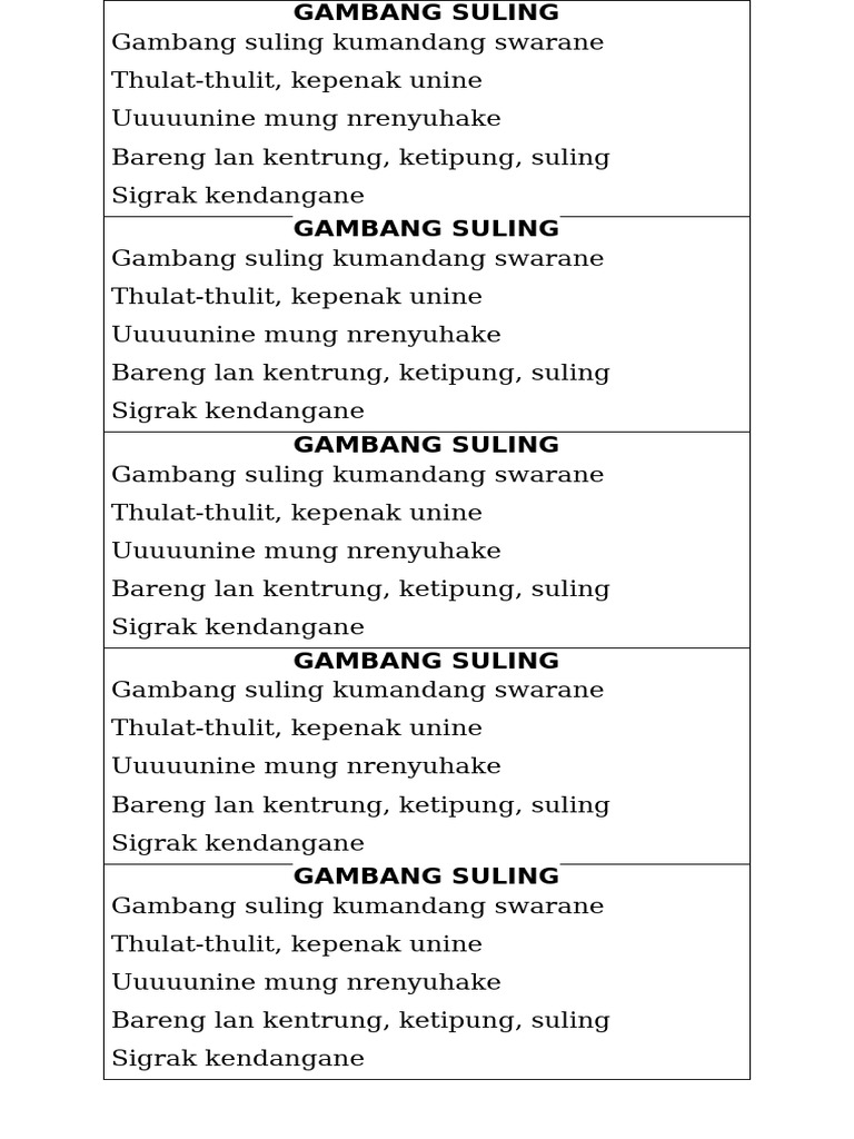 GAMBANG SULING | PDF