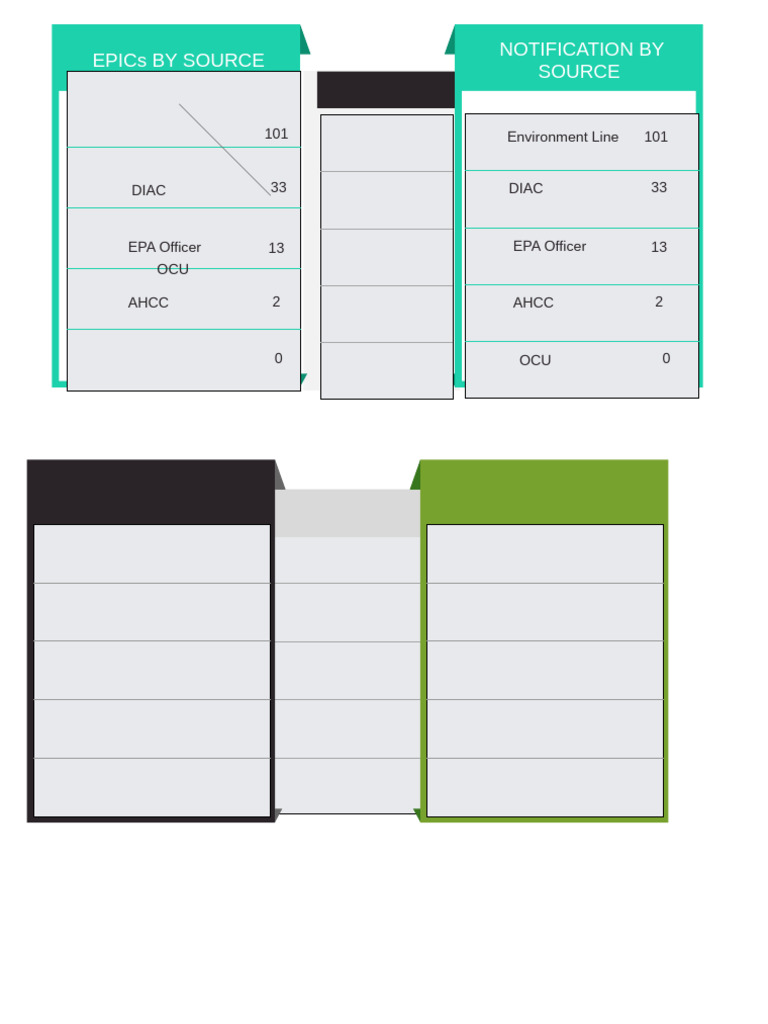 Comparison Table Pdf