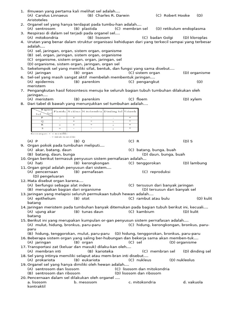 Latihan Soal Sel Dan Organel Kelas 7 | PDF