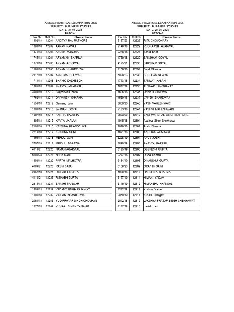 Enr No Roll No Student Name Enr No Roll No Student Name | PDF