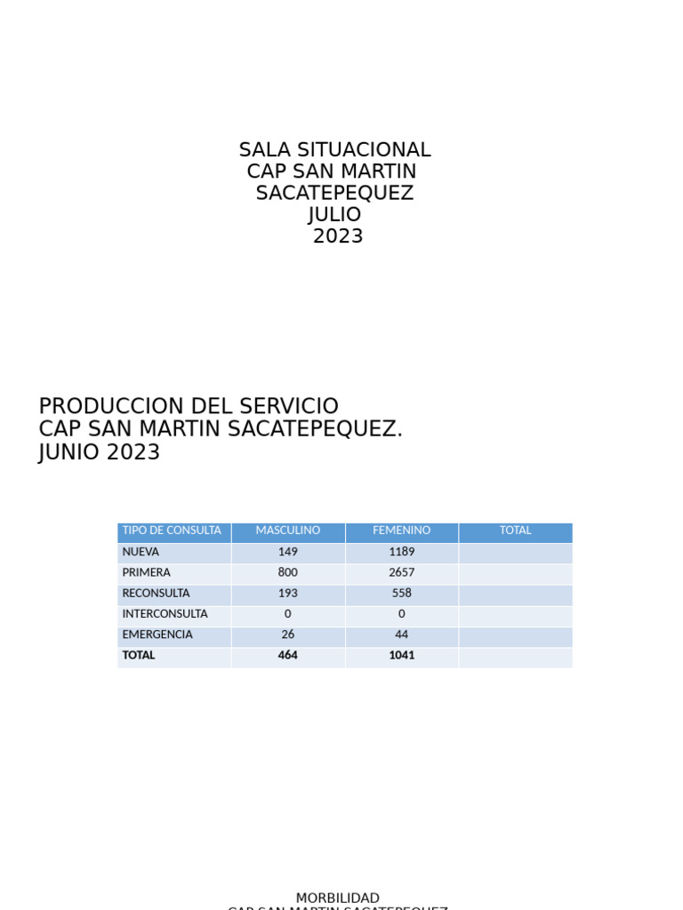 Sala Situacional Cap San Martin JUNIO 2023 | PDF | Resfriado comun ...