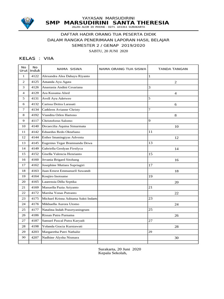 Daftar Hadir Ukk Orang Tua Peserta Didik 2019 2020 | PDF