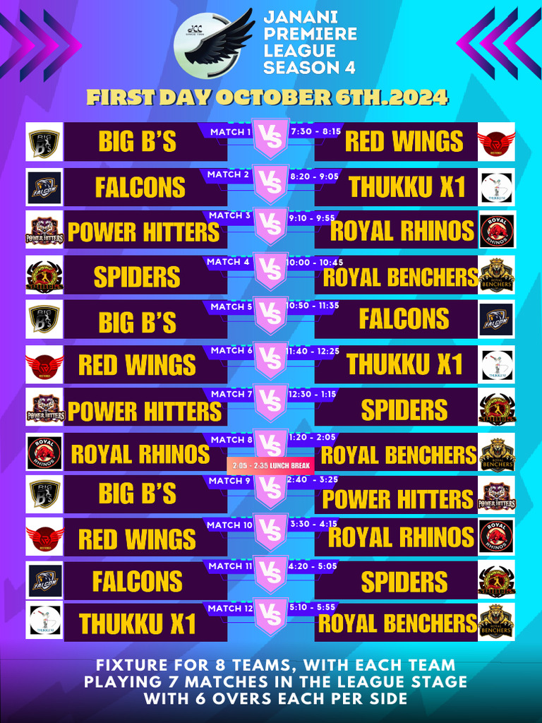 JPL S4 Fixture - 1 | PDF