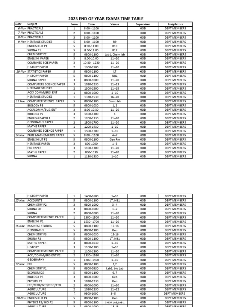 End of Year 2023 Exam Time Table | PDF