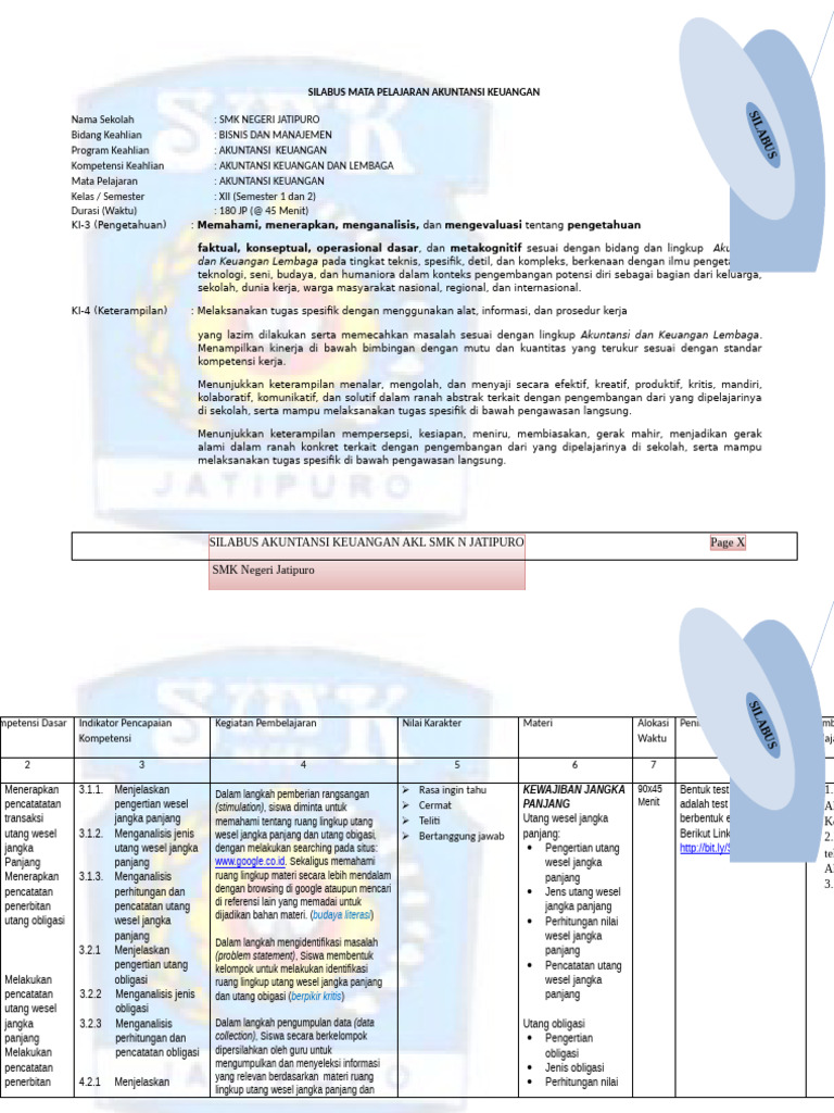 2324 - Silabus Akt. Keu. - Xii Akl - Srid | PDF