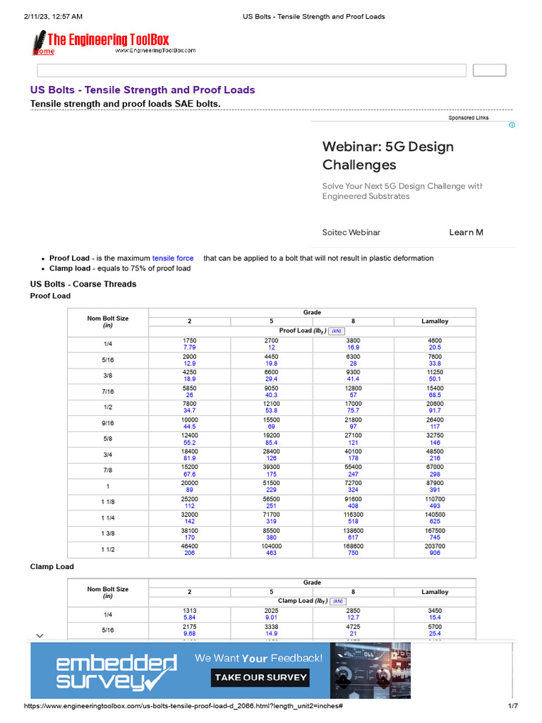 Bolt Preload Calculation 4 | PDF | Screw | Mechanical Engineering
