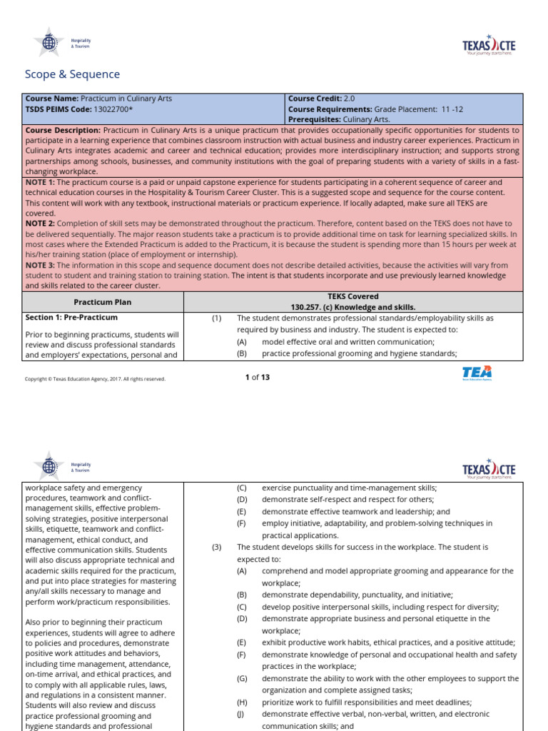 Practicum in Culinary Arts Overview | PDF | Communication | Cooking
