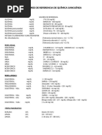 CALCULO DE UREA A PARTIR DE BUN y de BUN A PARTIR DE UREA | PDF
