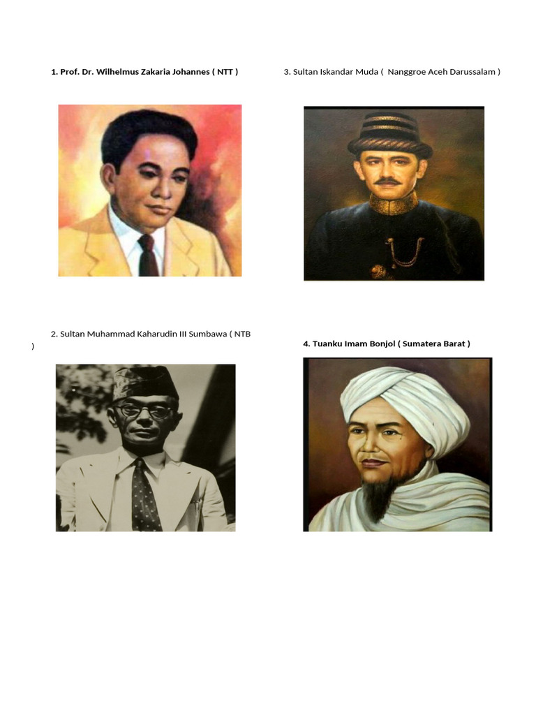 gambar dan nama pahlawan | PDF gambar dan nama pahlawan | PDF