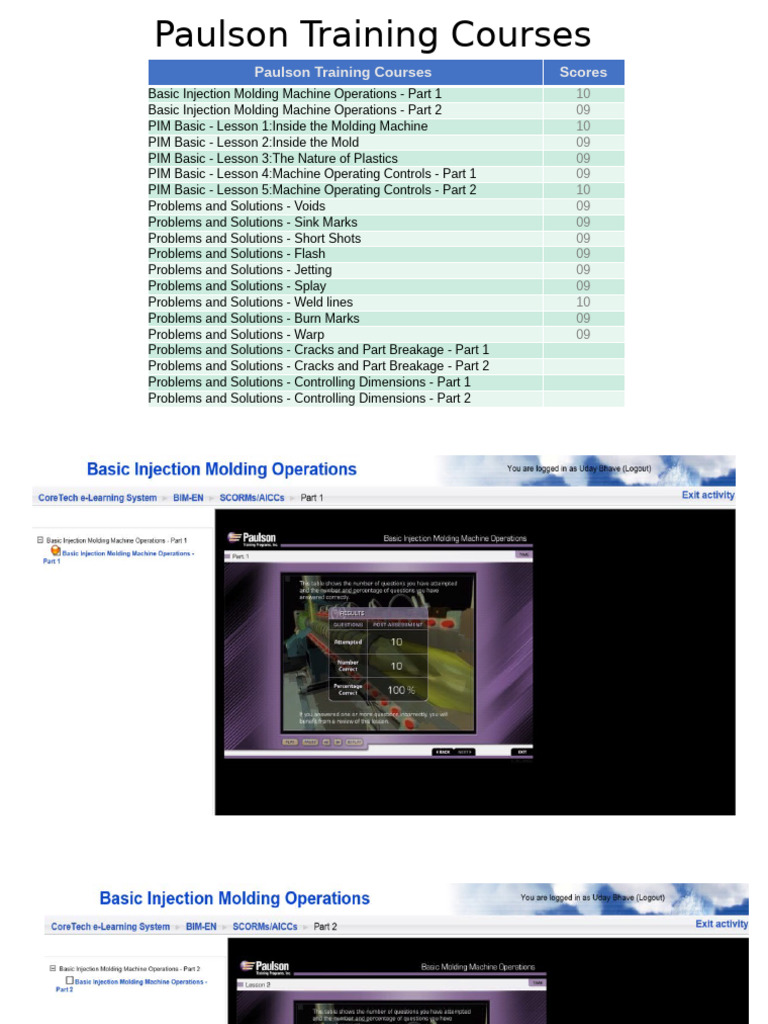 Paulson Test PPT | PDF