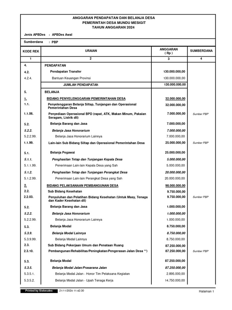 APBDES PBP REVISI BAGIAN UMBUL2 | PDF