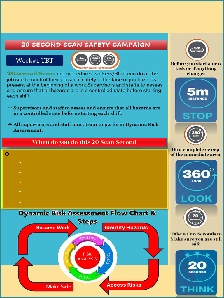 20 Second Scan TBT 1 | PDF