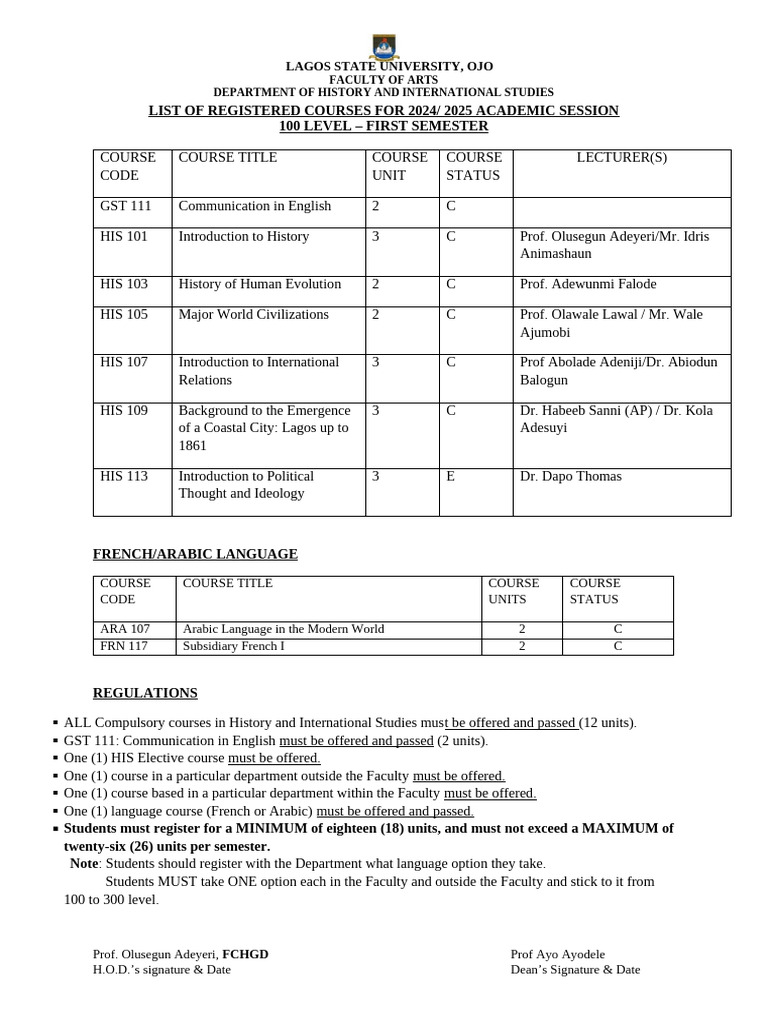 100 Level Course Allocation - 104524 | PDF