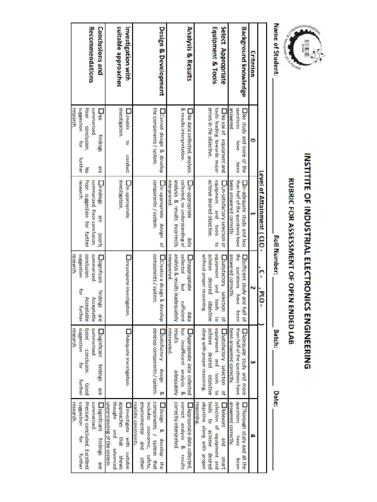 Rubrics for OEL | PDF