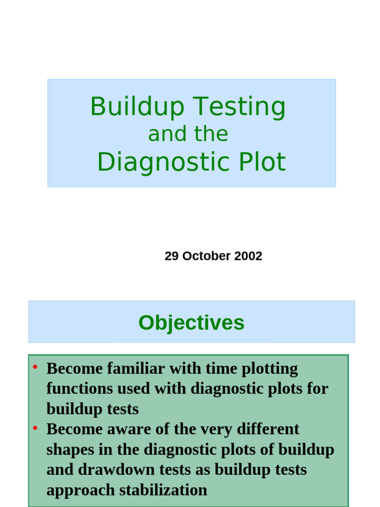 06 Buildup-Diag1df02 | PDF | Logarithm | Applied And Interdisciplinary Physics