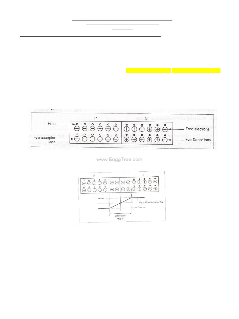 Edc Unit 1 | PDF | P–N Junction | Rectifier