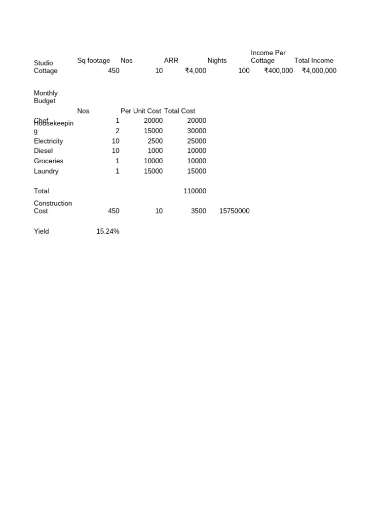 Mr. Rana Workings | PDF