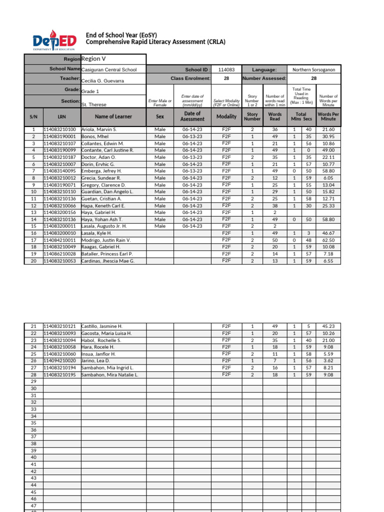 Grade 1 Literacy Assessment Scoresheet | PDF