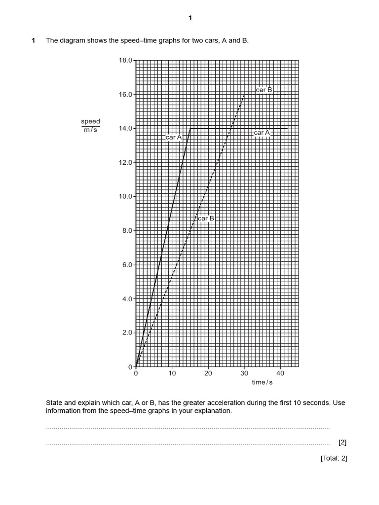 Test Speed Time Pdf Speed Physics