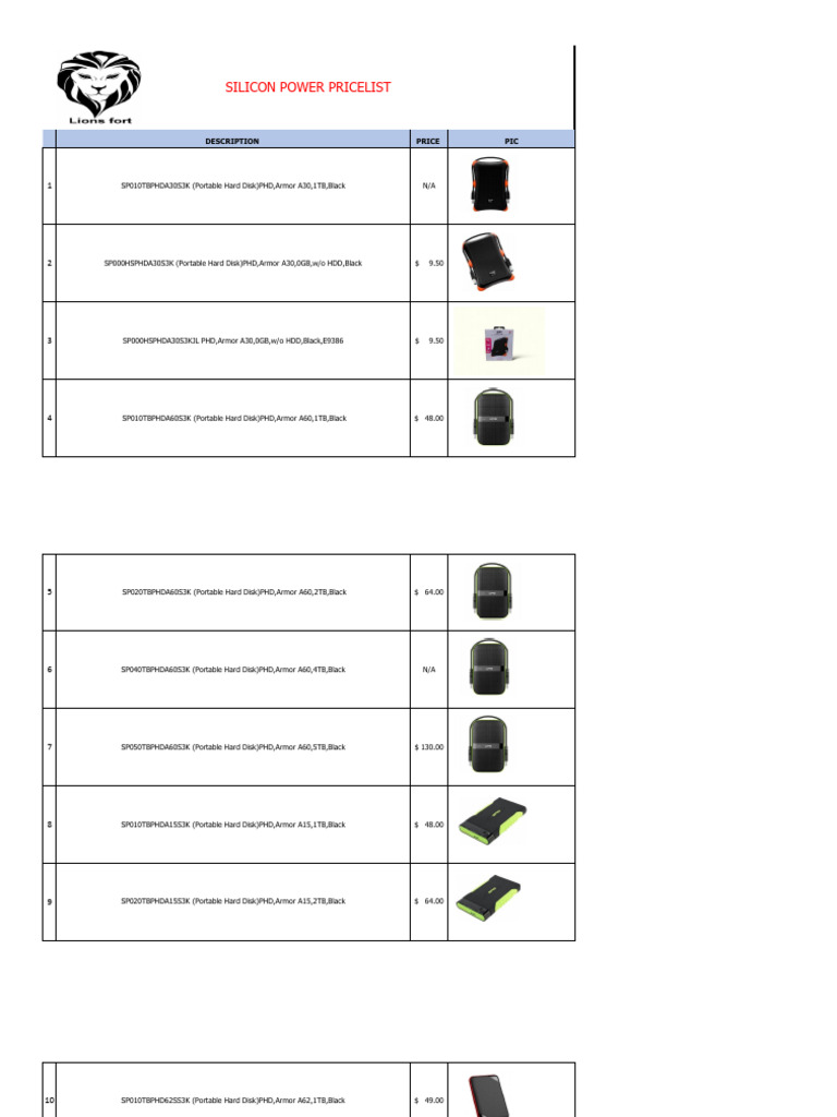 Silicon Power Portable Storage Price List | PDF | Solid State Drive ...
