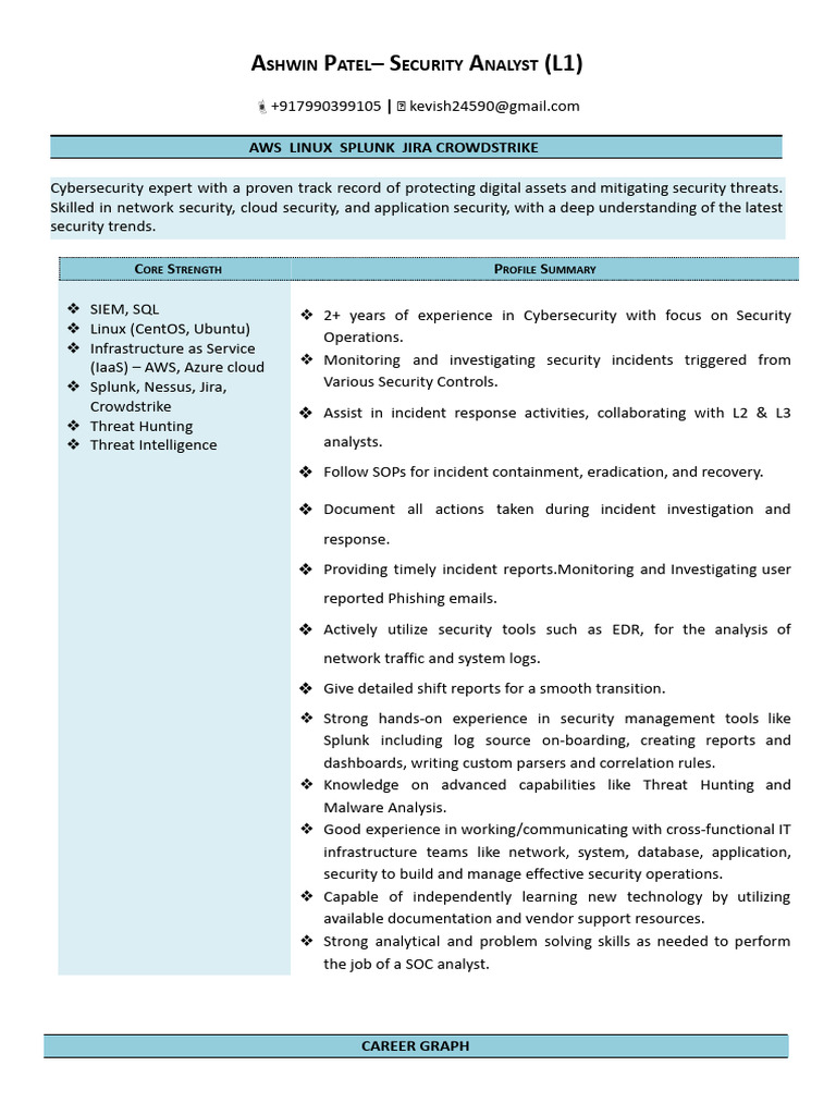 Ashwin_Resume_SOC_N | PDF | Security | Computer Security