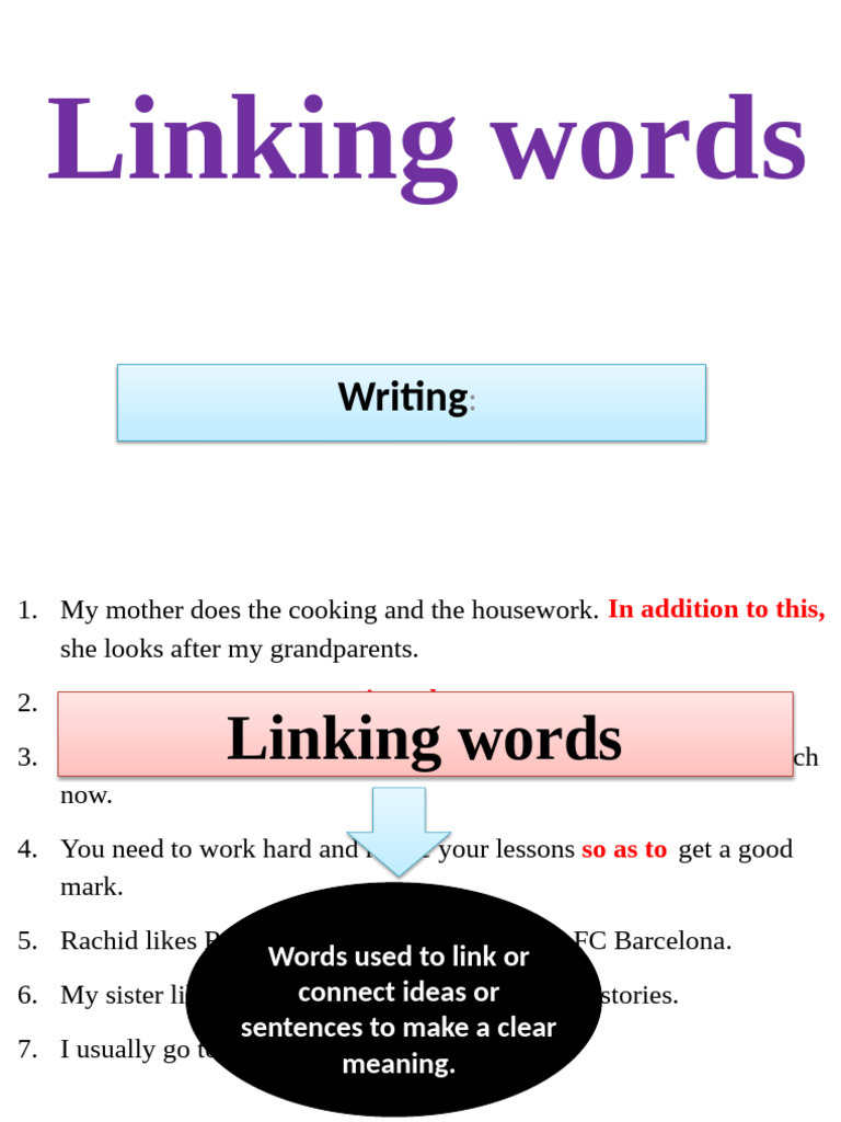Writing Linking Words | PDF | Internet | Human Communication