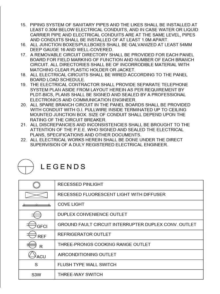 General Notes & Legends | PDF