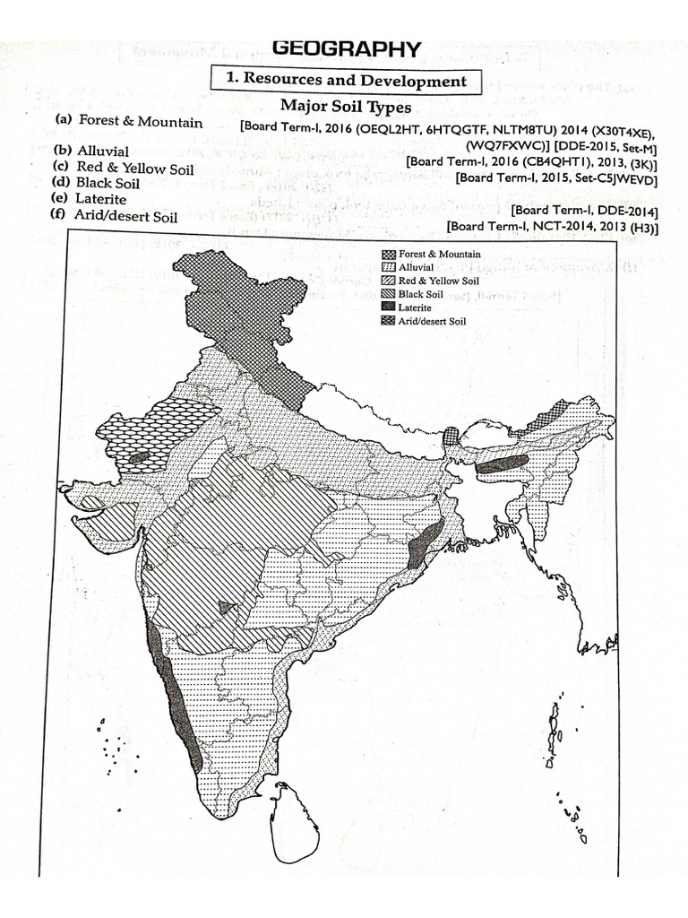 Important Map Work | PDF