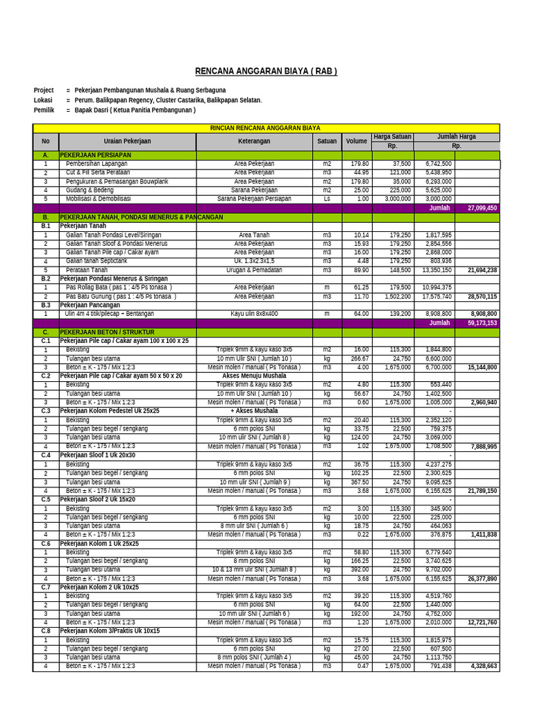 Laporan minggu ke 6 Pekerjaan Pembangunan Mushala & Ruang Serbaguna rev1 | PDF