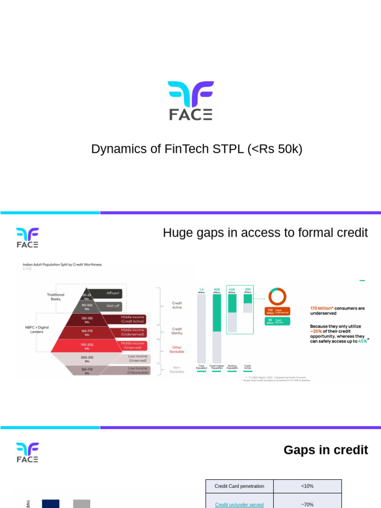 STPL Growth and Challenges in Banking | PDF | Credit | Finance & Money ...