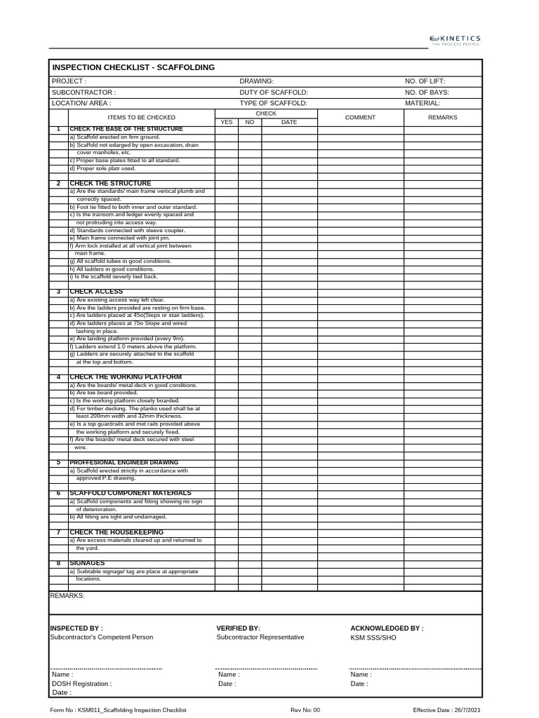 KSM011_Scaffolding Inspection Form | PDF | Scaffolding