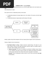 Understanding Real and Personal Property Rights | PDF | Common Law ...