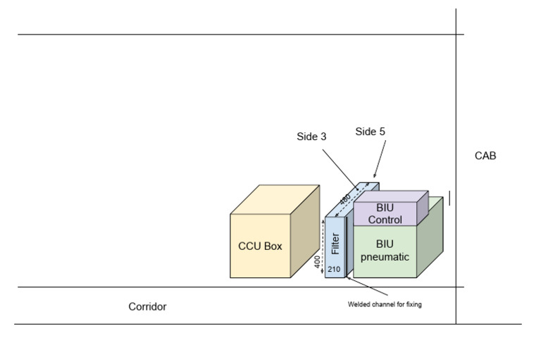 Filter Cubicle Mounting Drilling Schedule | PDF