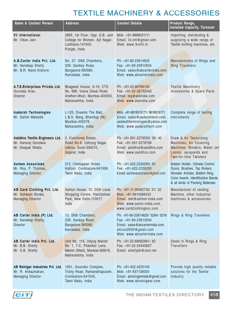 The Indian Textiles Directory PDF 463 544 | PDF | Textile Manufacturing | Textiles