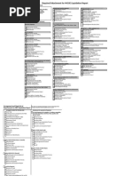 Appendix 62 - Instructions - IAR | PDF