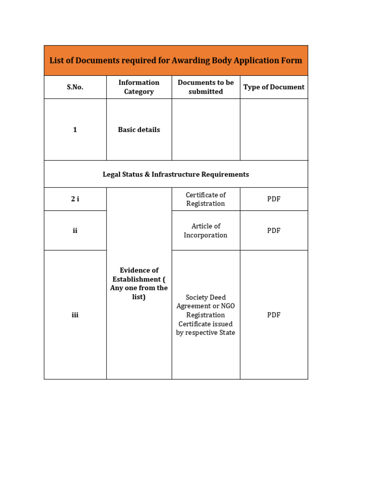AB - List of Documents - Format | PDF | Small And Medium Sized ...