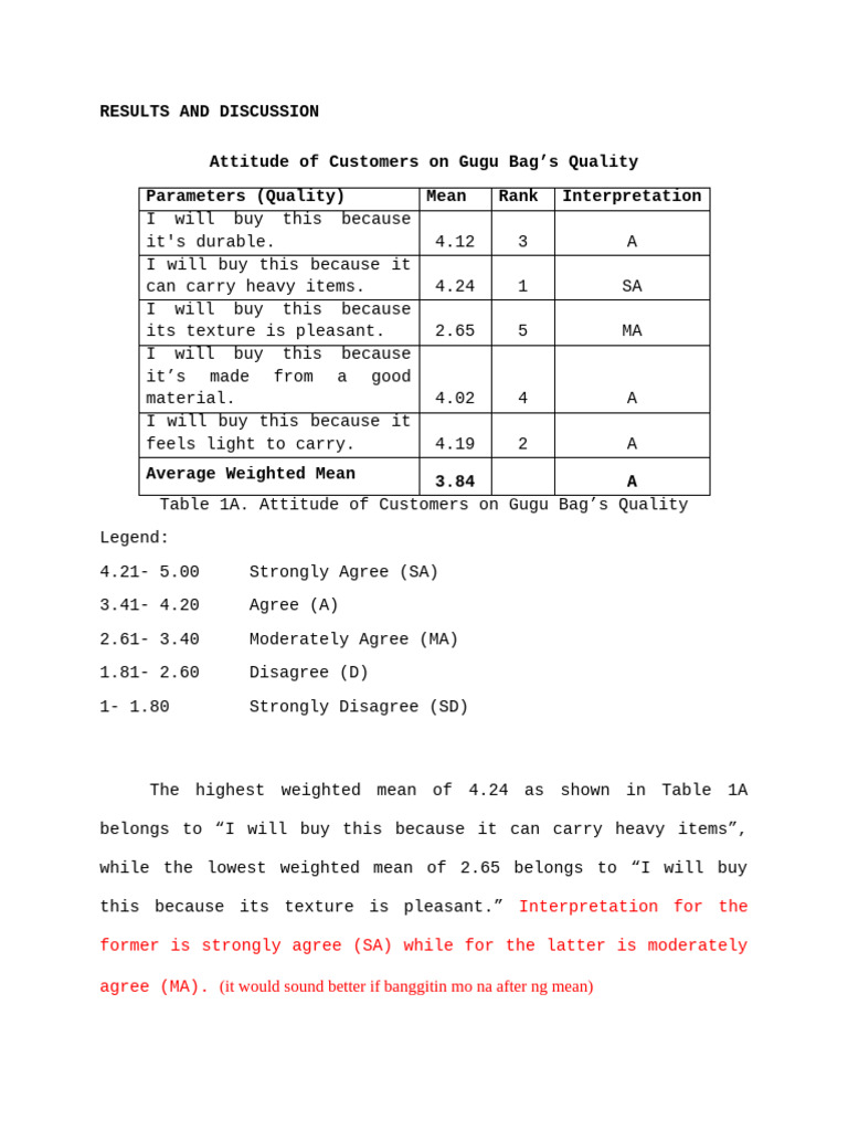 Chap4-Gugu-v2 | PDF | Mean | Consumer Behaviour