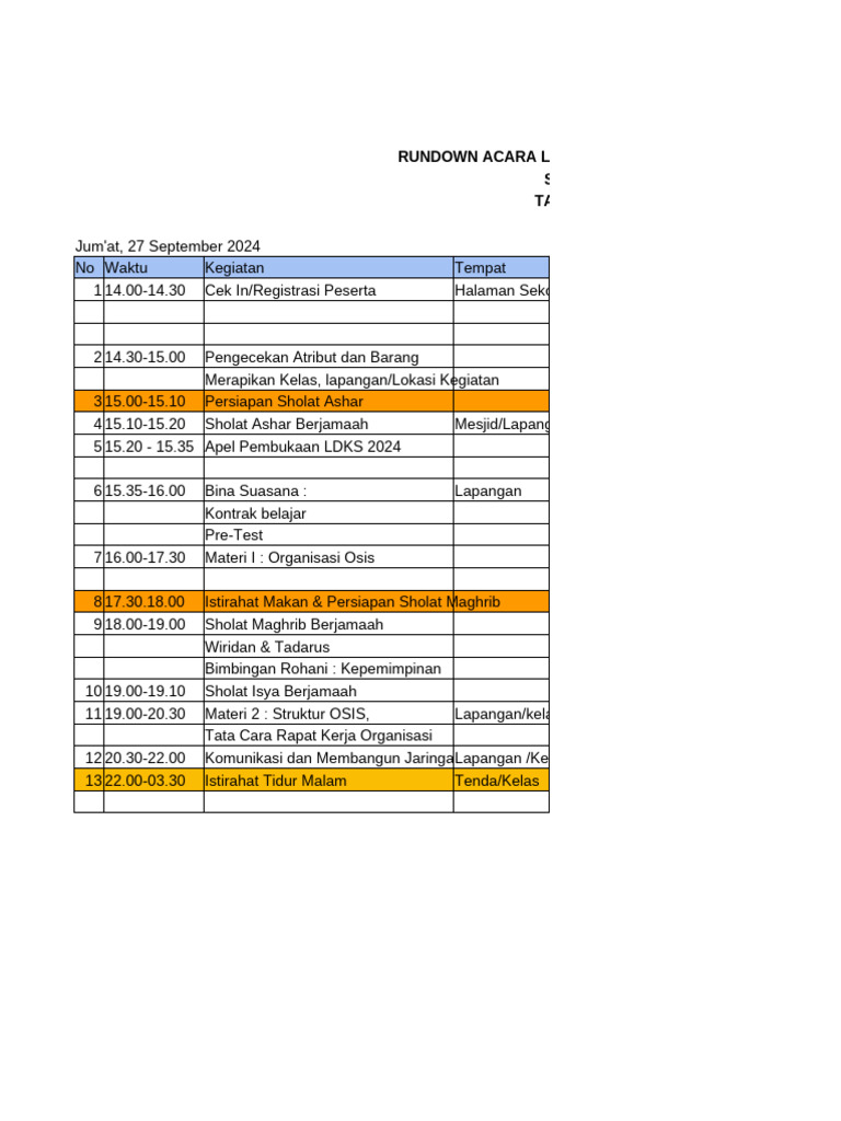 Rundown LDKS SMPN 1 Cipongkor 2024 | PDF
