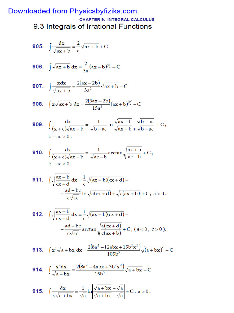 05-9.3 Integral Calculas - Integrals of Irrational Functions | PDF