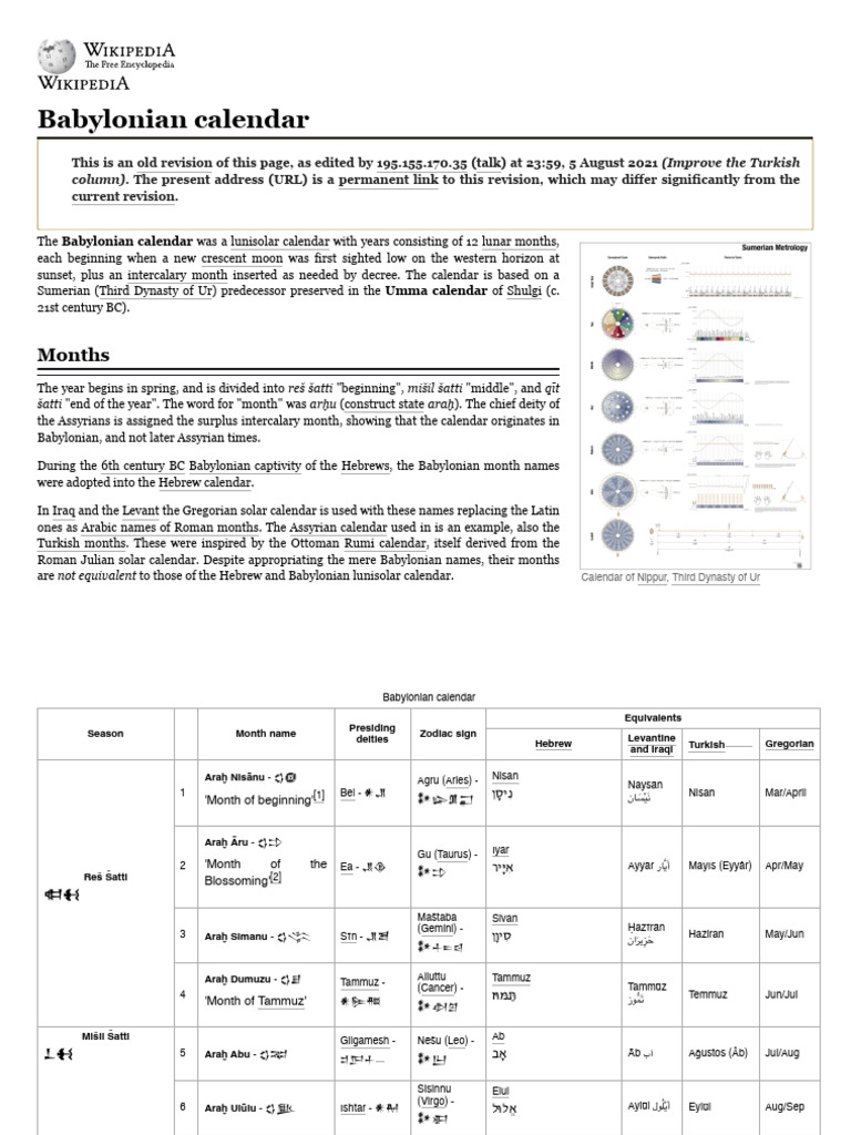 Babylonian calendar - Wikipedia | PDF