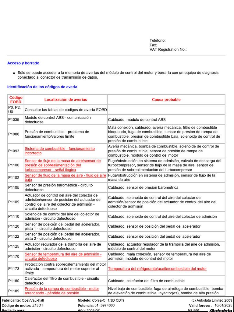 Acceso y Borrado: Código Eobd Localización de Averías Causa Probable | PDF | Acelerador ...