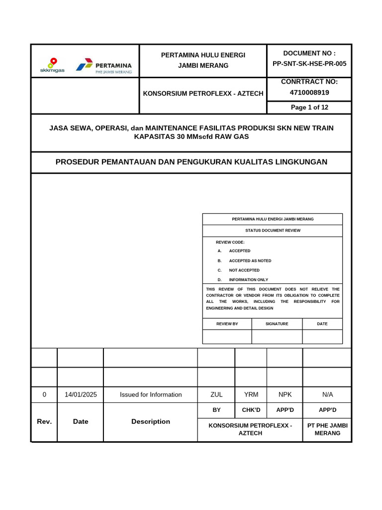 PP-SNT-SK-HSE-PR-005 Prosedur Pemantauan Dan Pengukuran Kualitas ...